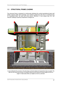 BuildingHow > Products > Books > vol A - Actual Book Sample