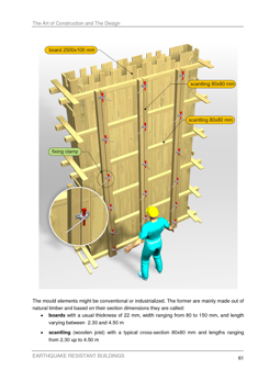 BuildingHow > Products > Books > vol A - Actual Book Sample